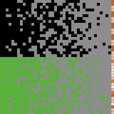 NetLogo Models Library: Food Reward Learning